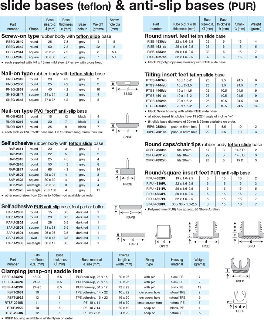 Flexliner | Table Feet & Chair Feet | Slide bases - non-slip bases